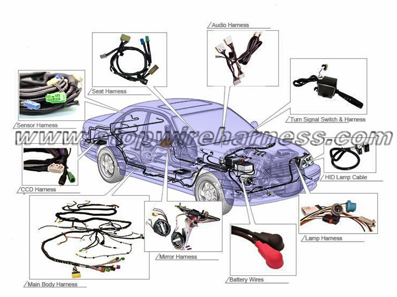 Auto Wiring Harness Manufacturer, Vehicle Wiring Products | ETOP