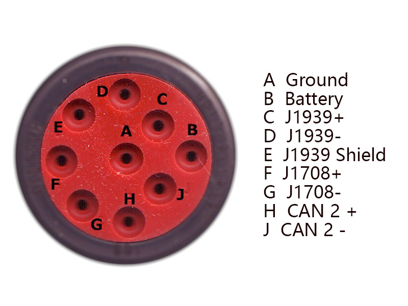 diagnostic-connectors-supplier-j1939-connector-etop